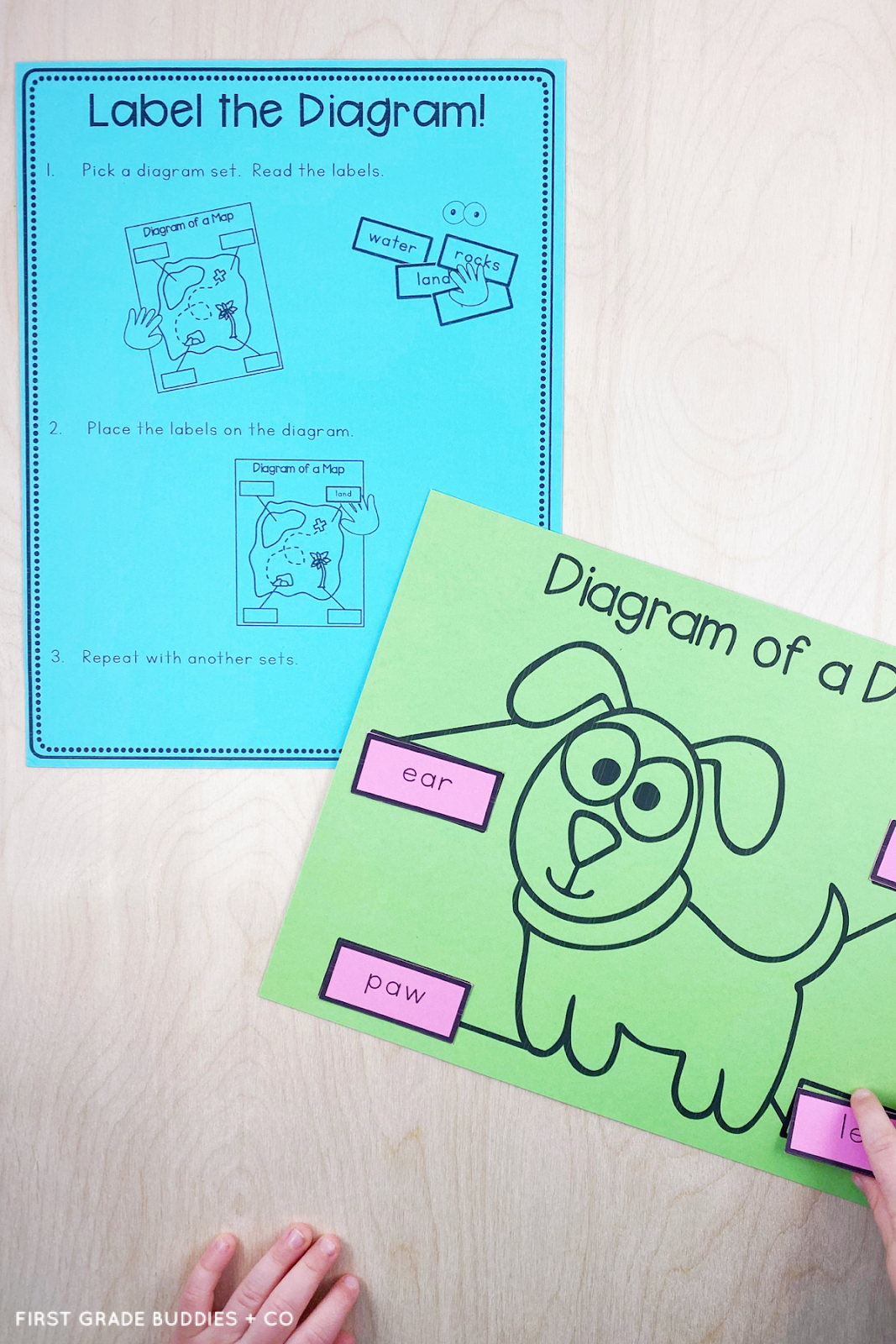 Tutoring Tips: Primary Tutoring Simplified | First Grade Buddies