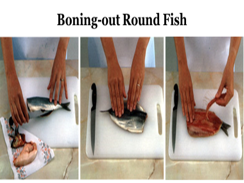 CHEF Q: Fish Cutting Method