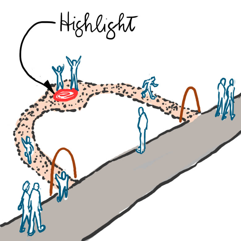 Zoo and Aquarium Design: Children's Paths: A How to Guide