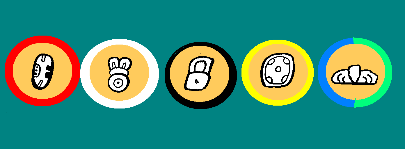 Ancient Maya Life: The Cardinal Directions