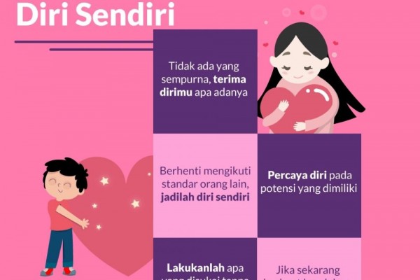 Pentingnya Mencintai Diri Sendiri