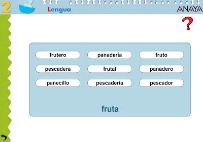 Las TIC en Primaria: FAMILIA DE PALABRAS