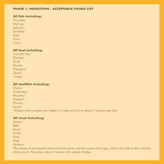 Atkins induction list of foods: phase 1 - News And Talk