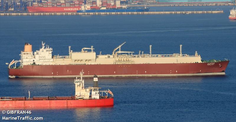 MORSKOŚCI!!: Al Gharrafa po olimpiadzie