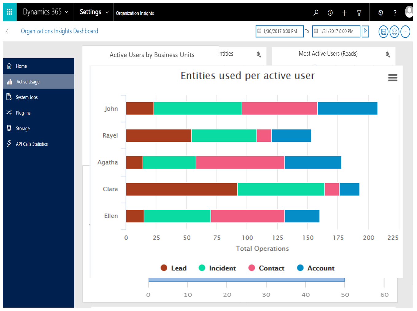 The Dynamics Evolution: Whats New in Dynamics 365 (CRM) V9