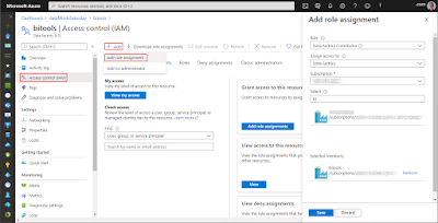 Microsoft SQL Server Integration Services