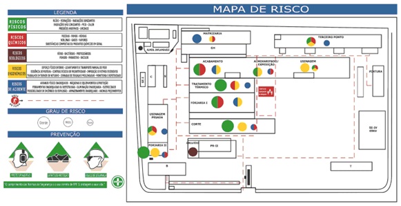 Valores e atitudes seguras!: Mapa de riscos