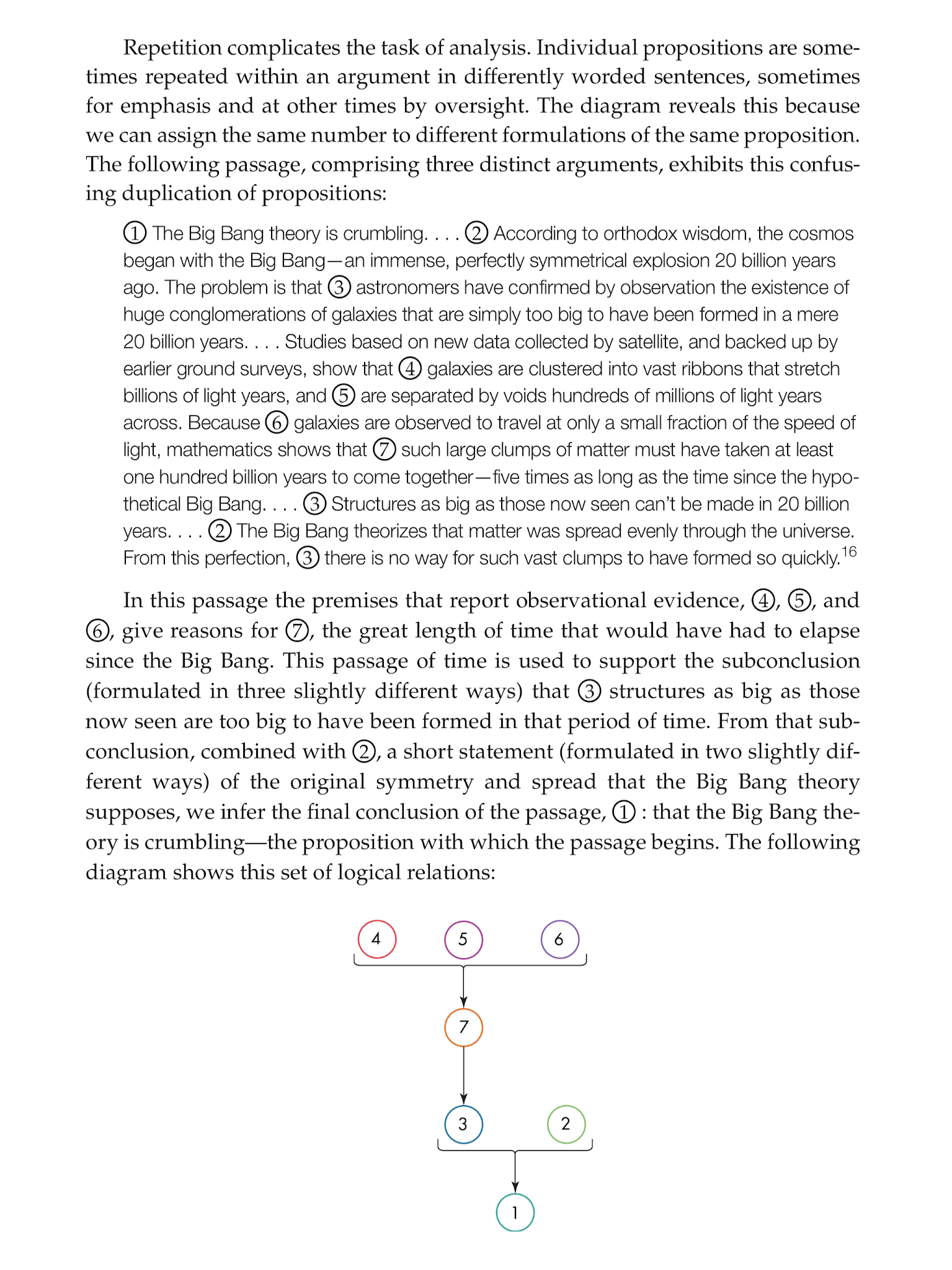 Philosophy and Logic: Symbolic Logic - From Diagrams to Symbols