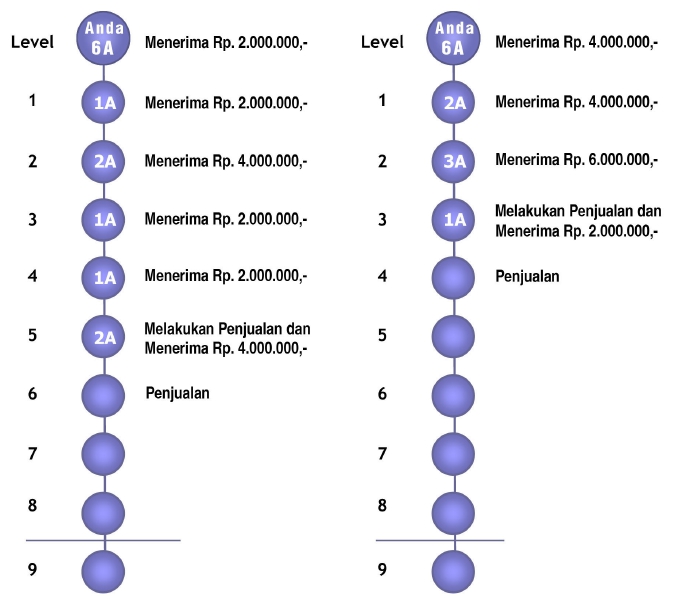 8 Point System Enagic Kangen Water, Keajaiban dunia ke 8? simak ...