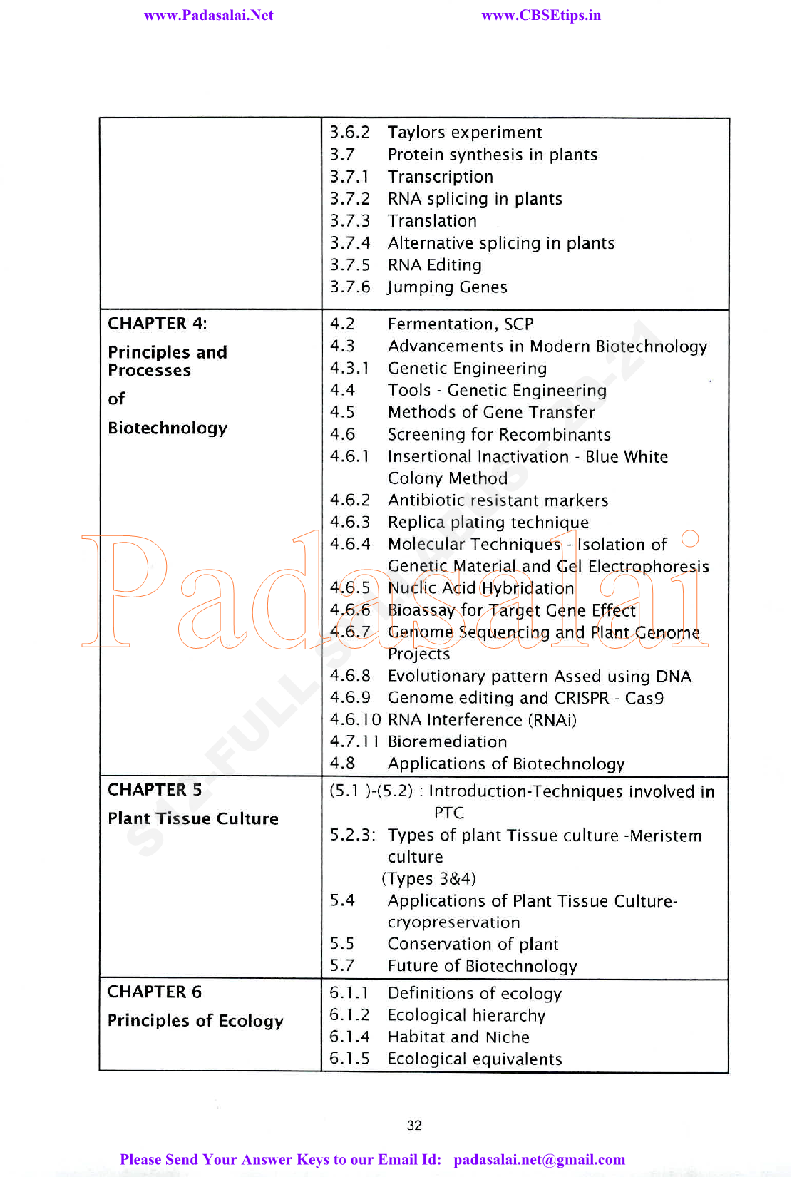 Plus Two 12th Standard Botany New Reduced Syllabus 2020 2021