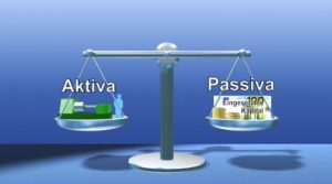 Aktiva dan Passiva