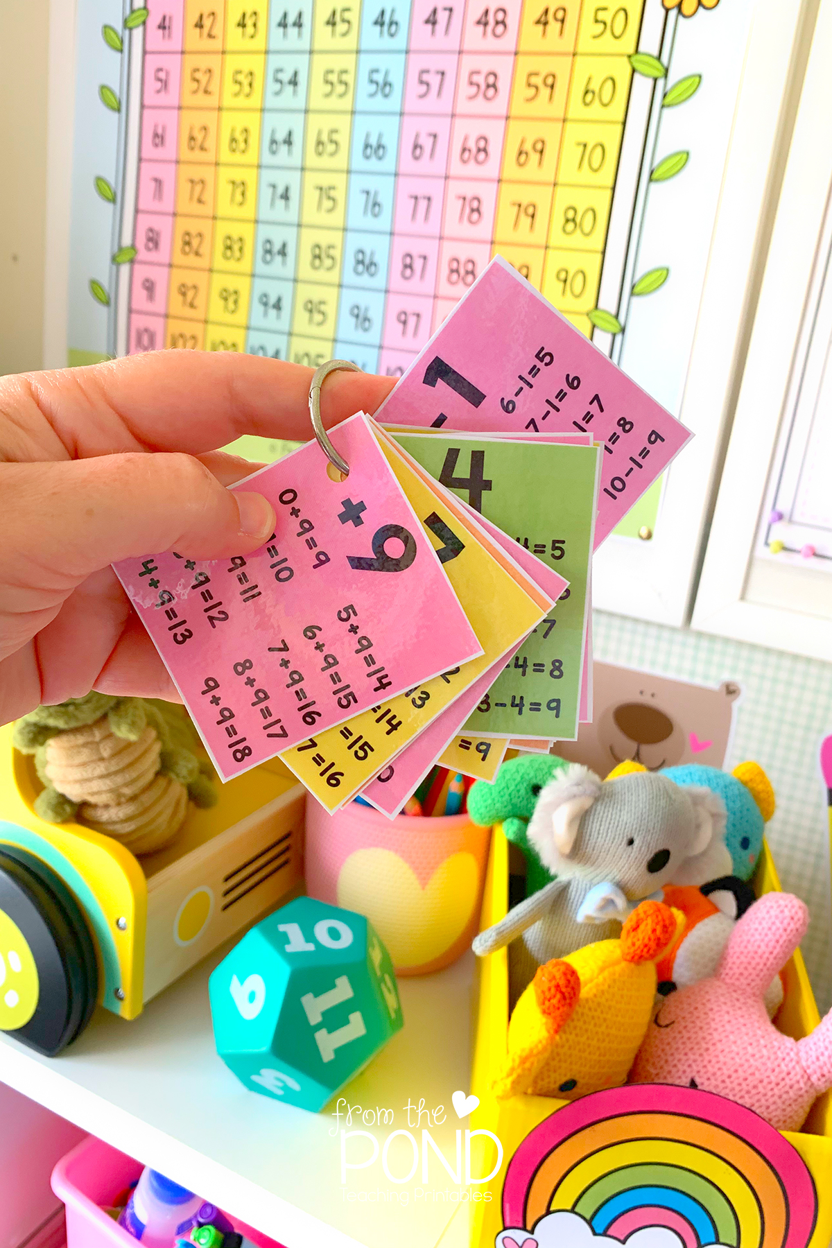 Addition and Subtraction Fact Games | From the Pond