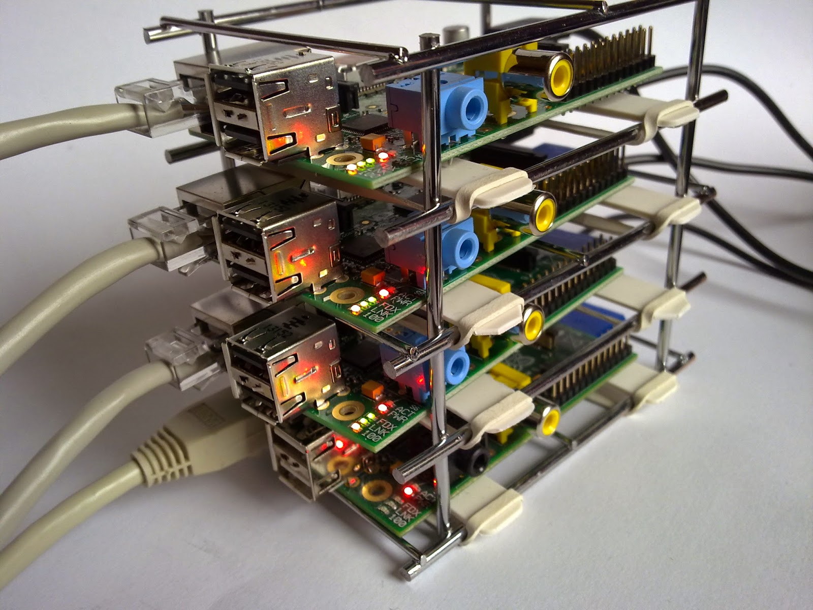 Installare Il Server Su Raspberry Pi 1911 Web Blog