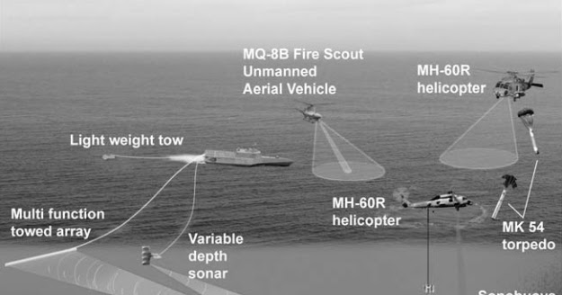 UK Armed Forces Commentary: What's a Type 31?