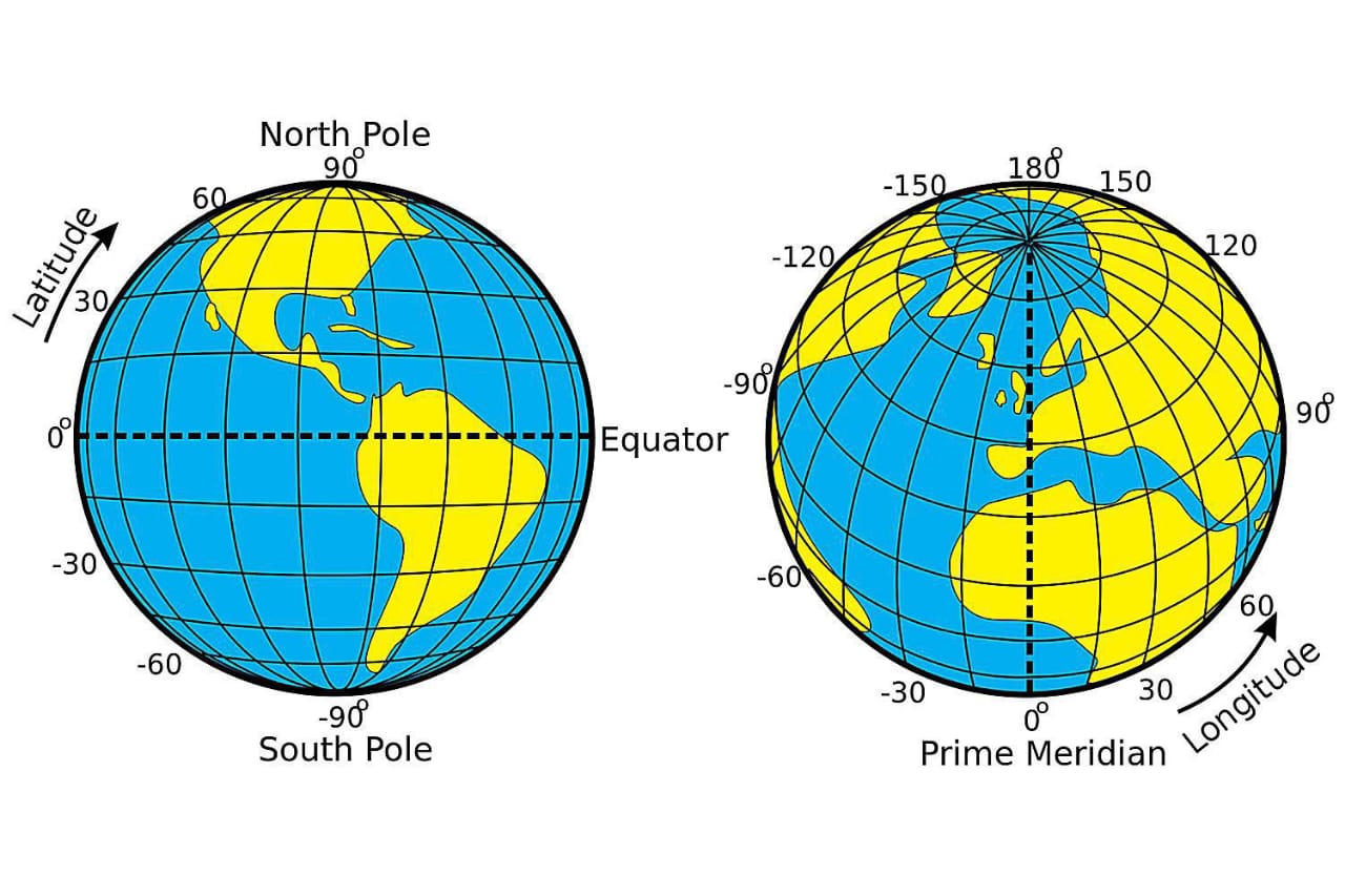 Teach Children Latitude And Longitude Using Google Earth teach-children-latitude-and-longitude-using-google-earth
