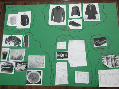 The INQUIRERS ~ Grade 3z: UOI - HWOO- Provocation activity