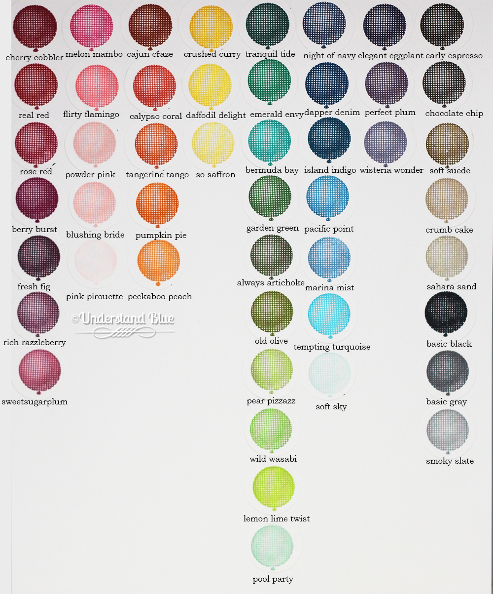 Understand Blue: A New World (Ink) Order