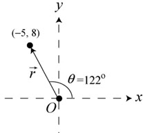 Position and Displacement Problems and Solutions - JEE-IIT-NCERT ...