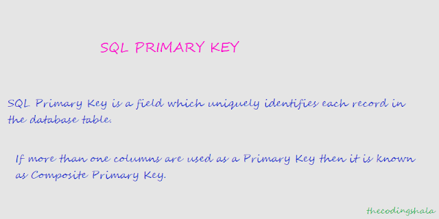 SQL Primary Key - The Coding Shala