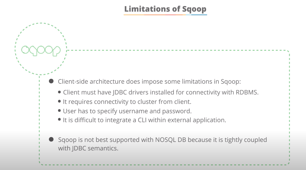 Apache Sqoop Apache Sqoop