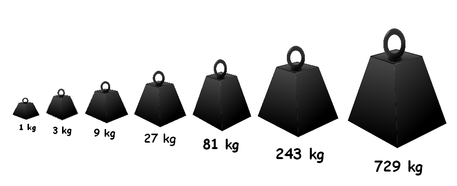 Optimisation Of Weighing Balance
