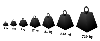 Optimisation Of Weighing Balance