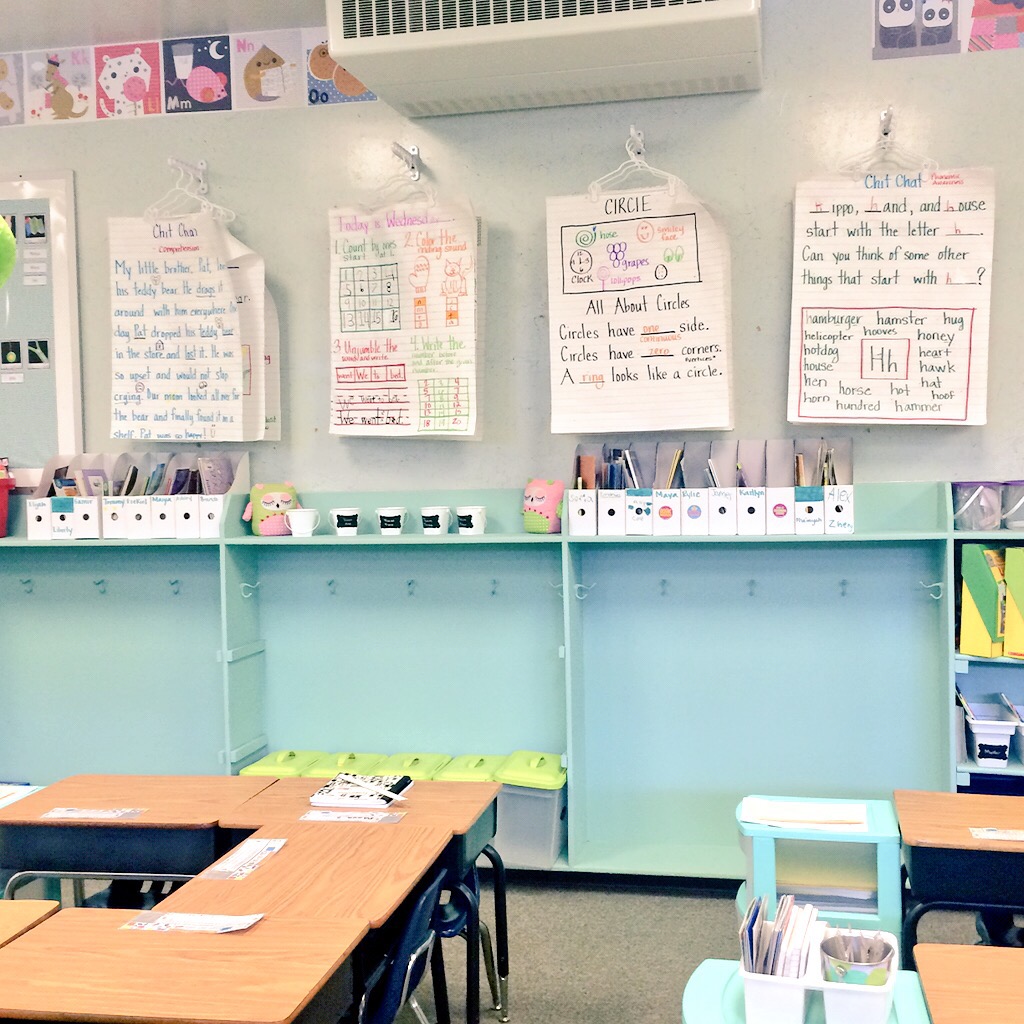 Visual Classroom Tour (2015-2016) | Primary Graffiti | Bloglovin’