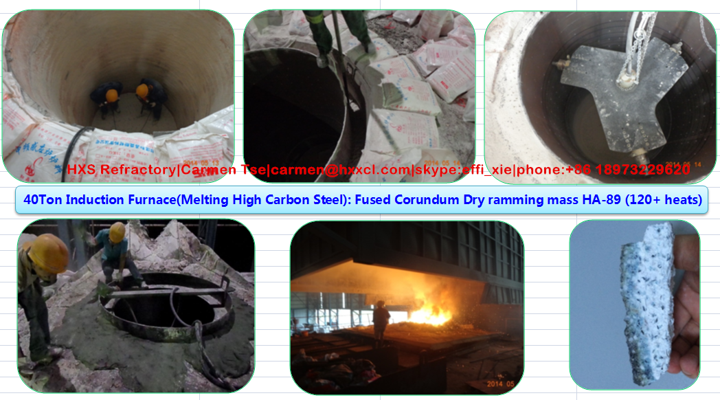 HXS Refractory Ramming Mass: 3ton 5ton 40ton induction furnace, EAF ...