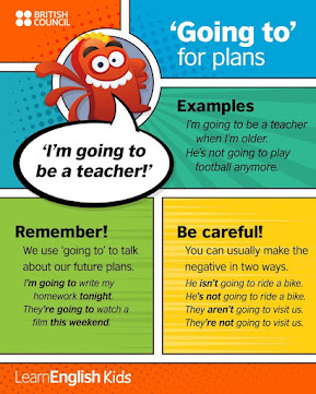 English corner: Grammar tips!