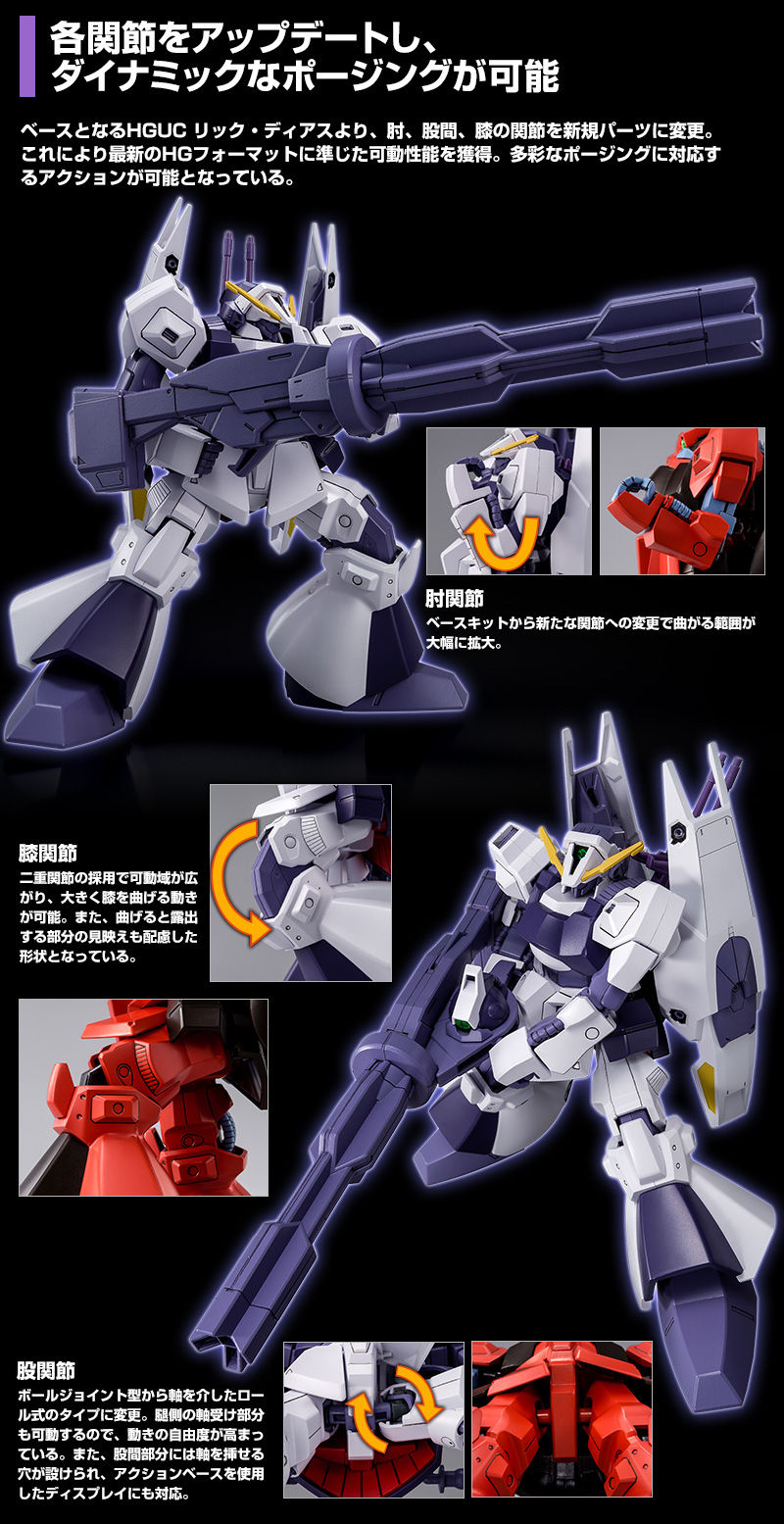 P-Bandai: HGBD:B 1/144 Build Gamma Gundam [REISSUE] - Release Info