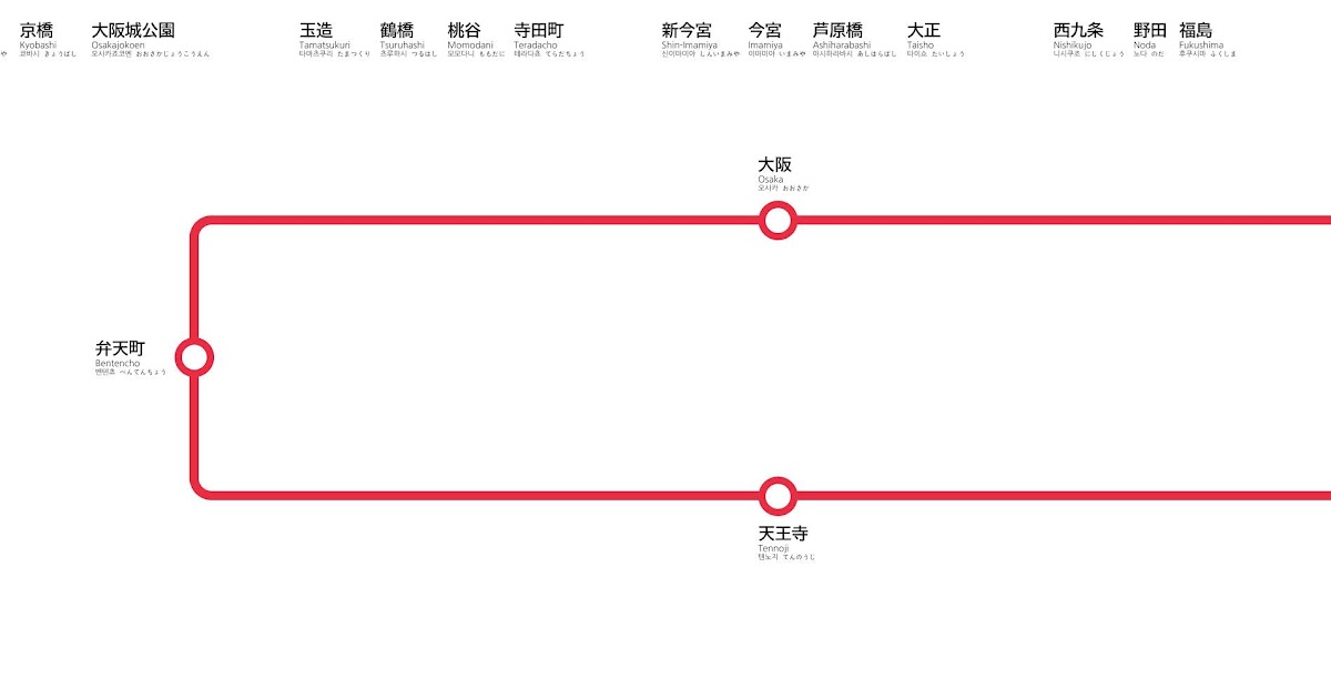 大阪循環線 (Osaka Loop Line Line Map) 路線図 UI Design : 오사카순환선 노선도 UI Design