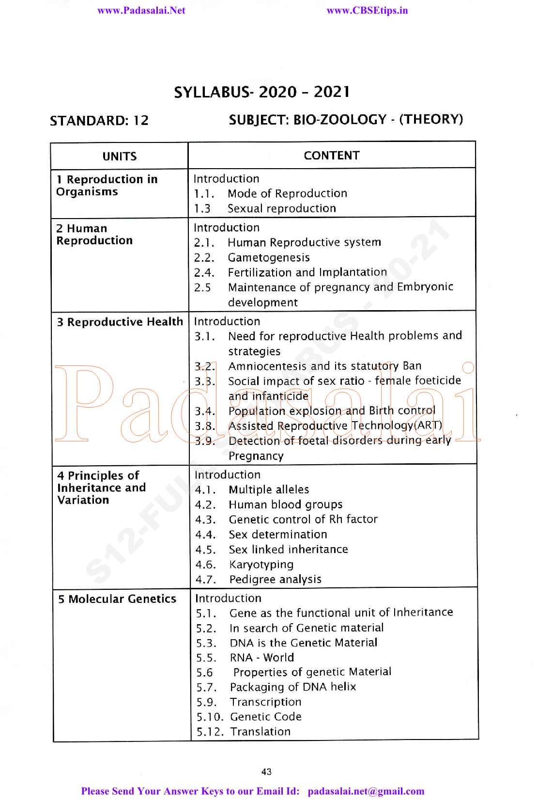 Plus Two / 12th Standard - Biology - New Reduced Syllabus 2020 - 2021 ...