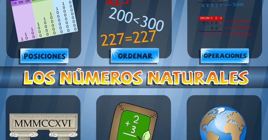 Números y más números [MATEMÁTICAS]