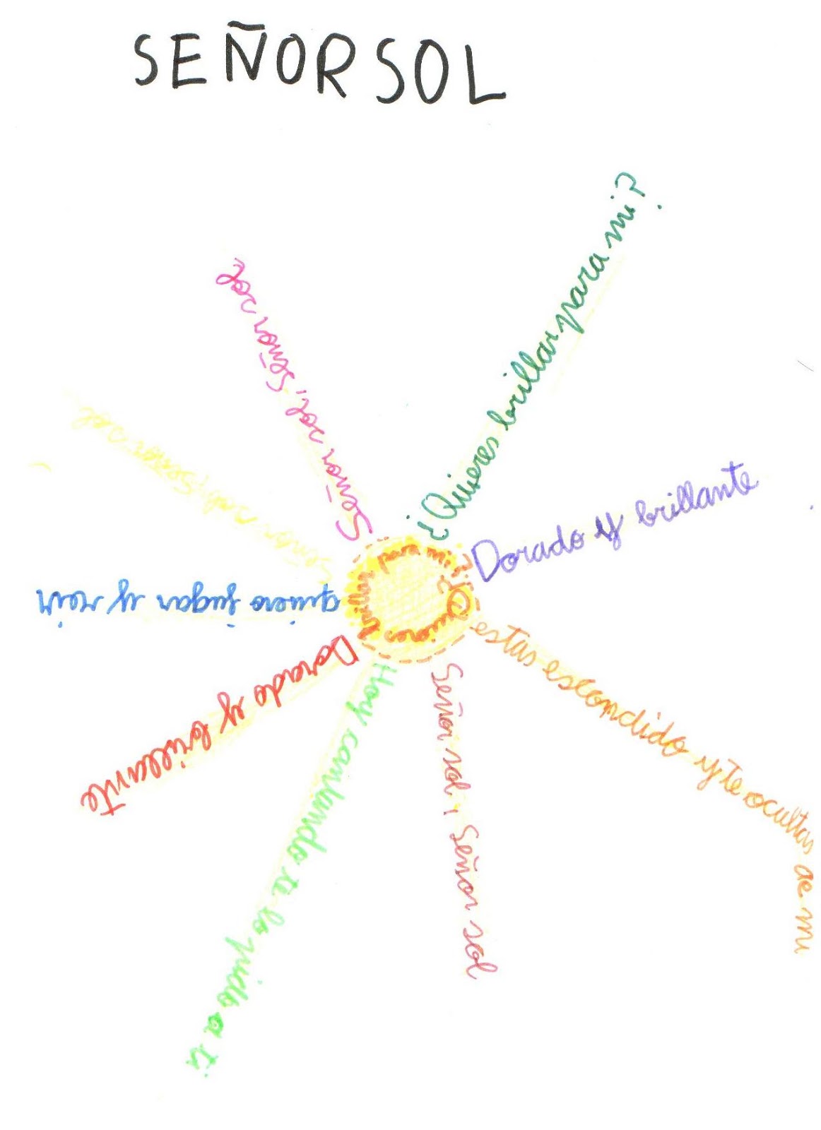 Caligrama De Sol - Estudiar