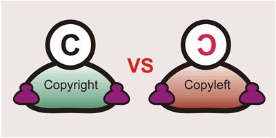 Informática y Tecnologías