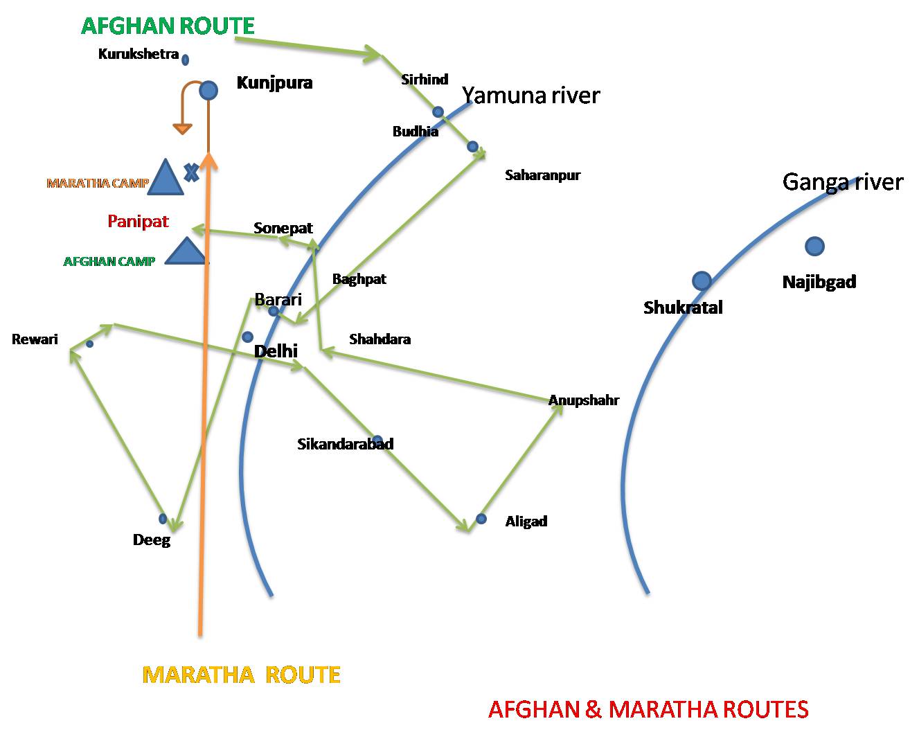 Maratha Chronicles: Peshwas (Part 3) : Peak of the Peshwas and their ...