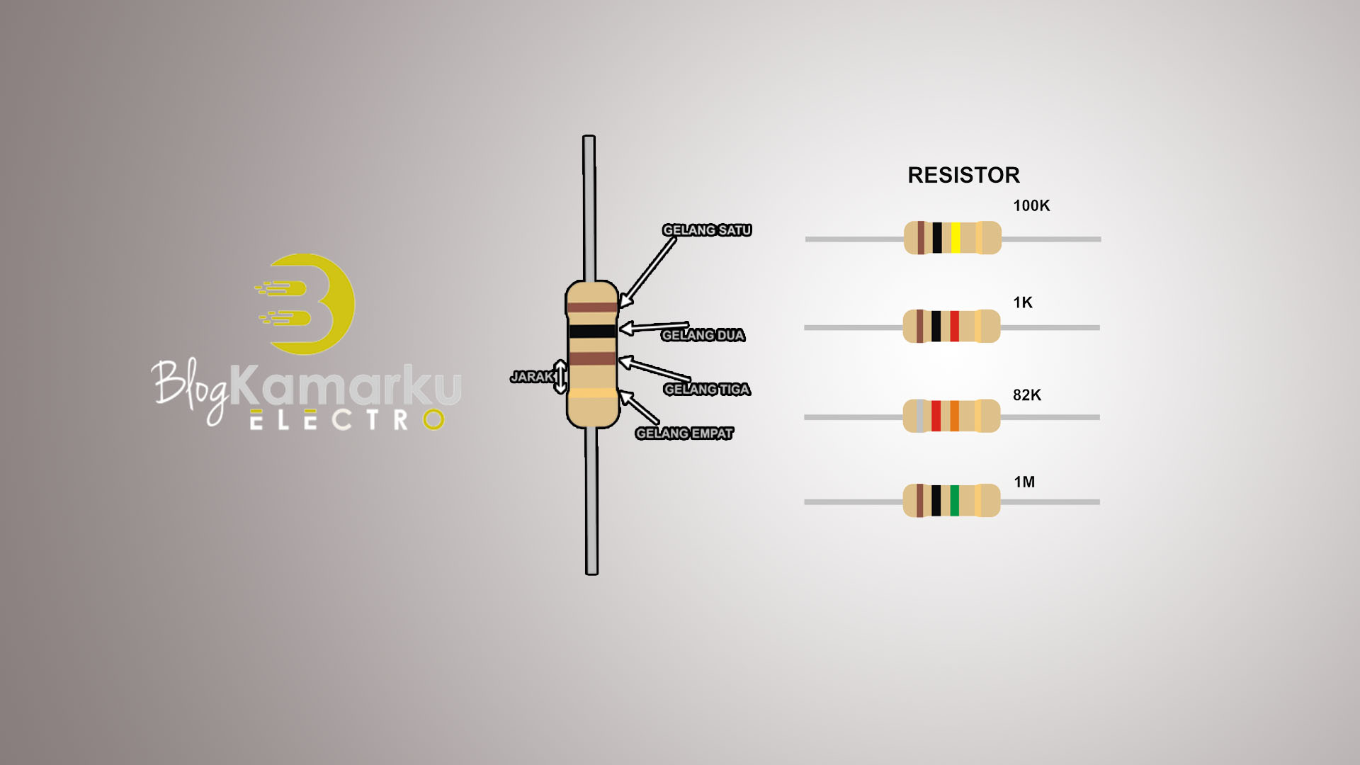 Cara Membaca Resistor Yang Memiliki 4 Gelang Warna – BLOGKAMARKU