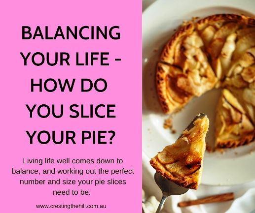 BALANCING YOUR LIFE - HOW DO YOU SLICE YOUR PIE? - Cresting The Hill