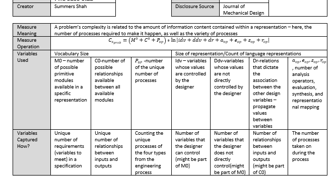 Research Database Part 2: Lessons Learned and Next Steps