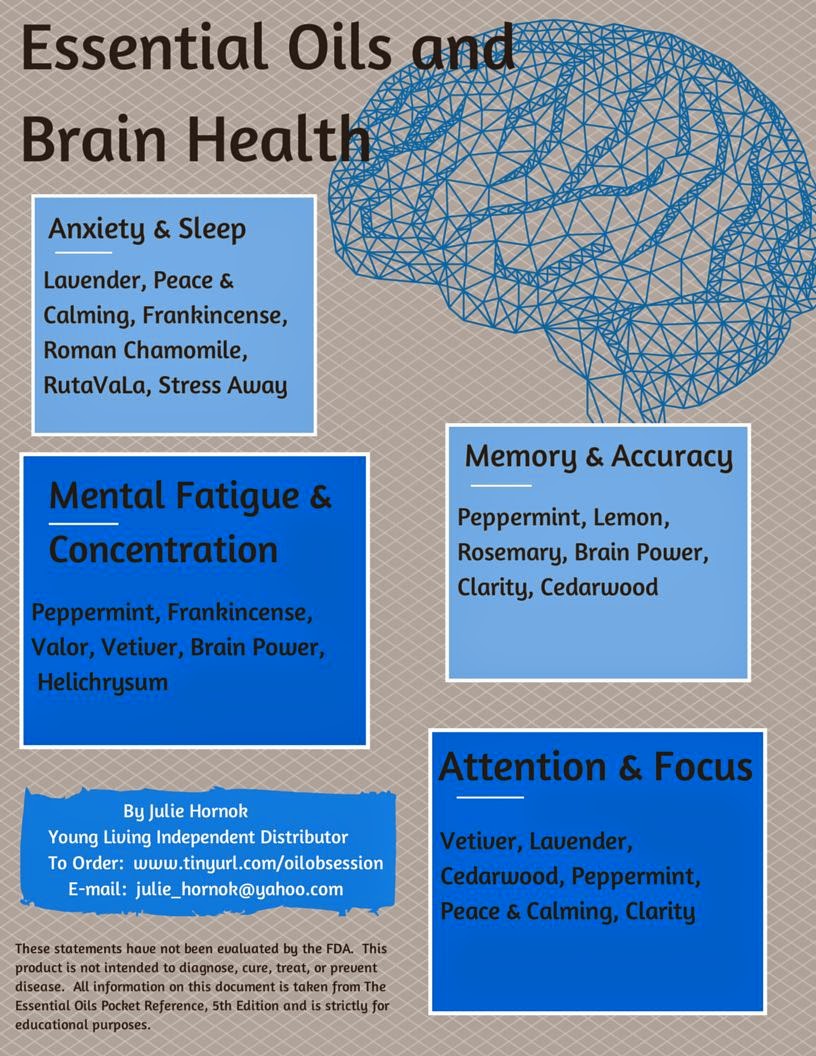 My Oil Obsession: BRAIN HEALTH and Essential Oils Class at Healthy Kids ...