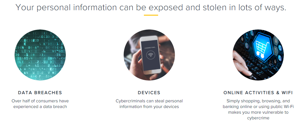 Sign up for LifeLock today and save 10% off your first year!