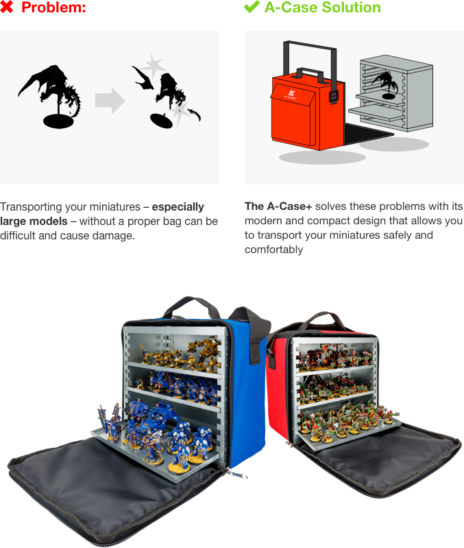 Tabletop Fix: A-Case - Army Case Kickstarter