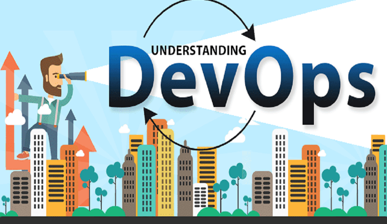 Why do you need a DevOps Strategy? #Infographic