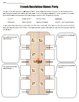 Students of History: Dinner Party Lesson Plans