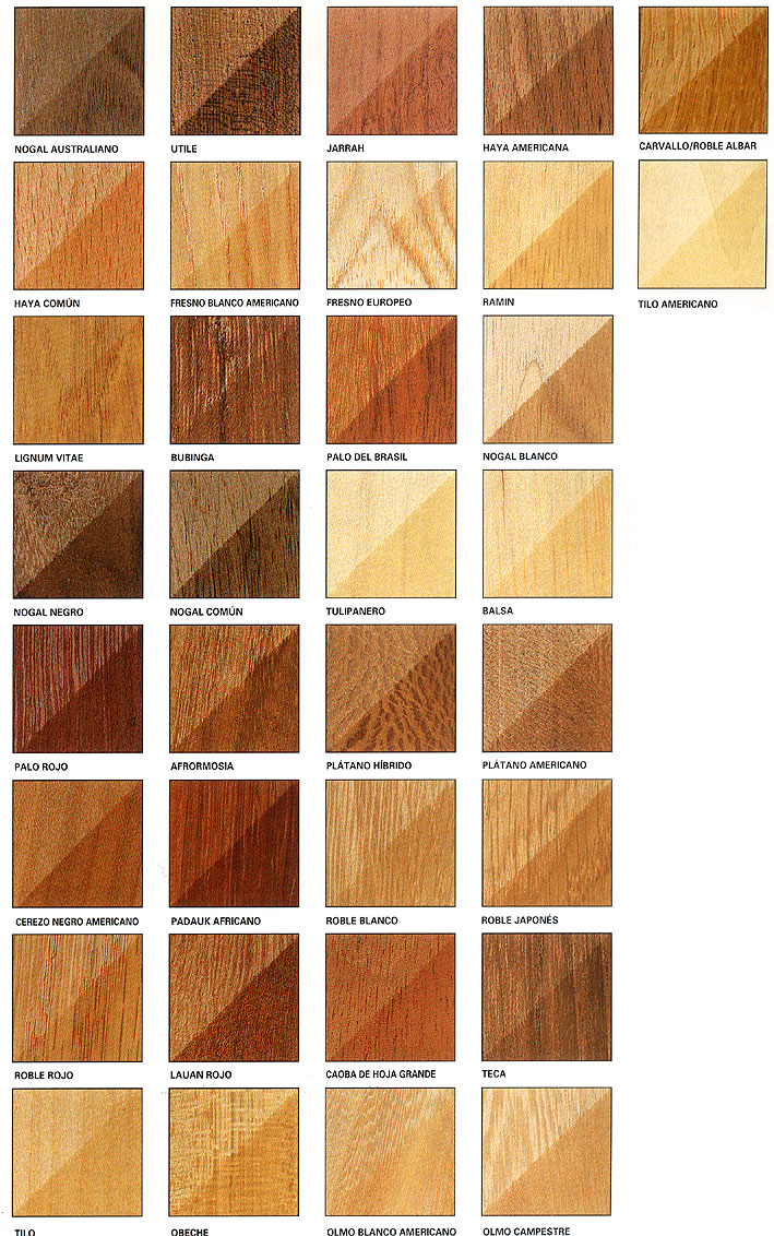 EDUARDO CARDINALE - Carpintería a Medida: CATALOGO DE TIPOS DE MADERAS