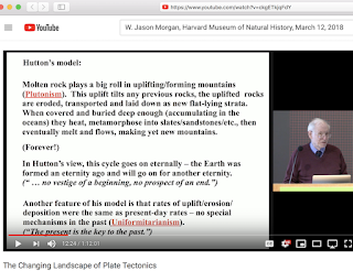 What'sUpWithThatWatts, et al.: Jason Morgan - history of plate ...