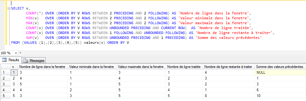 SQL Québec: Fonction de fenêtrage (Windowing functions) – 3ième partie
