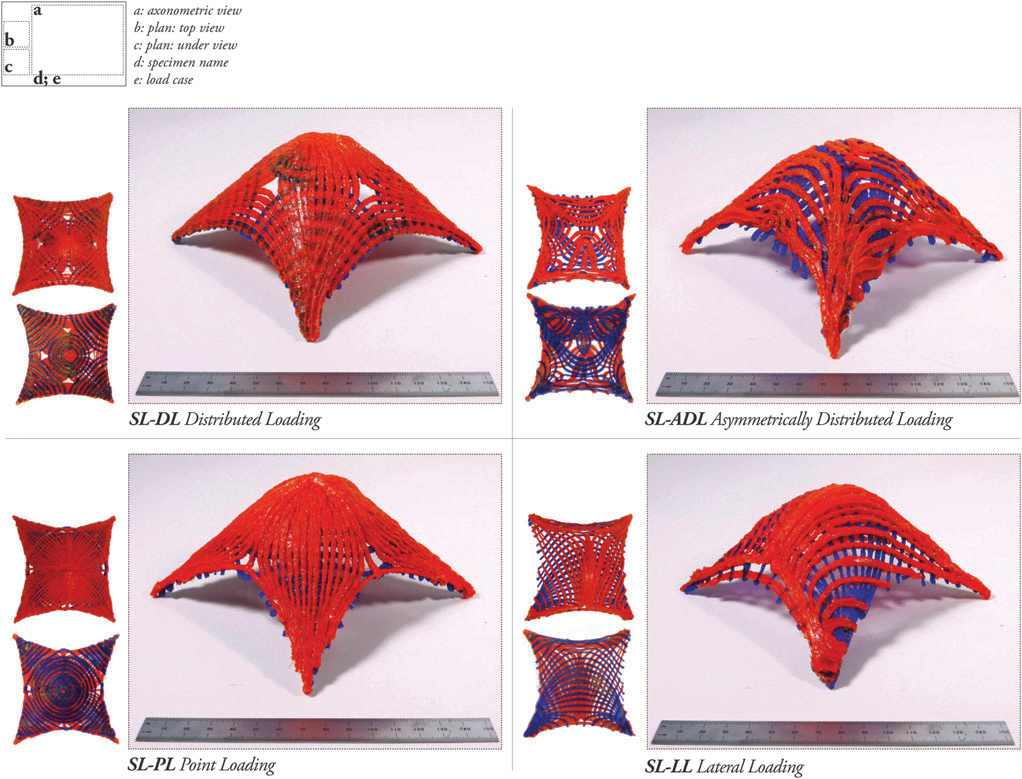 The Perfect Architecture Company: The Cost-Effective Characteristics Of ...