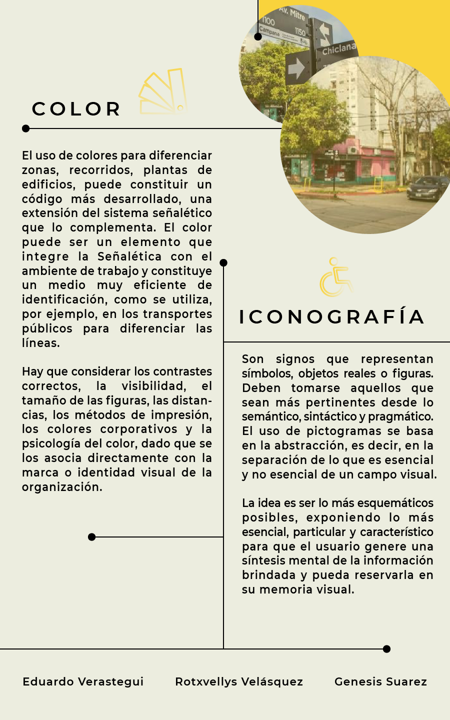 Resumen - Códigos visuales de la Señalética