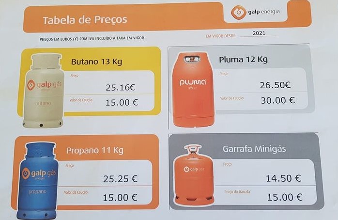 estado de Barrancos: Tabela de preços do gás Galp